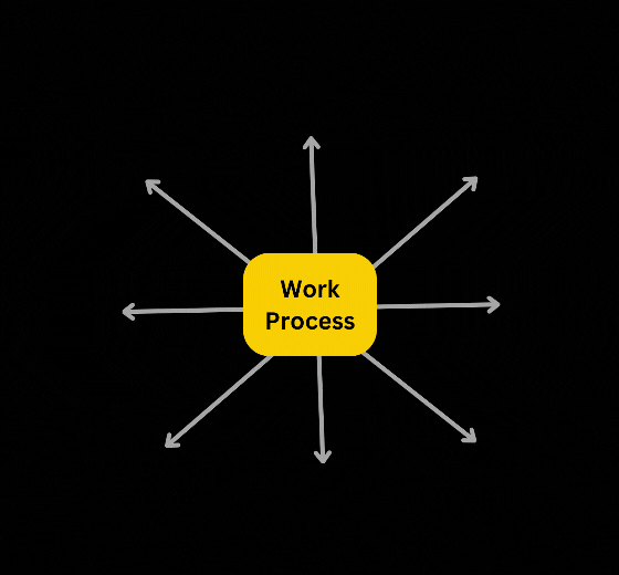 Simple Marketing Systems That Drive Consistent Revenue